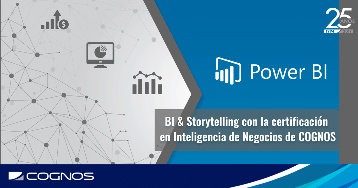 Evento kpis | Cognos